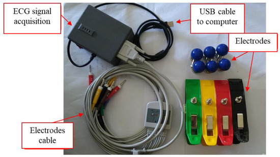 The Design and Construction of a 12-Channel Electrocardiogram Device ...