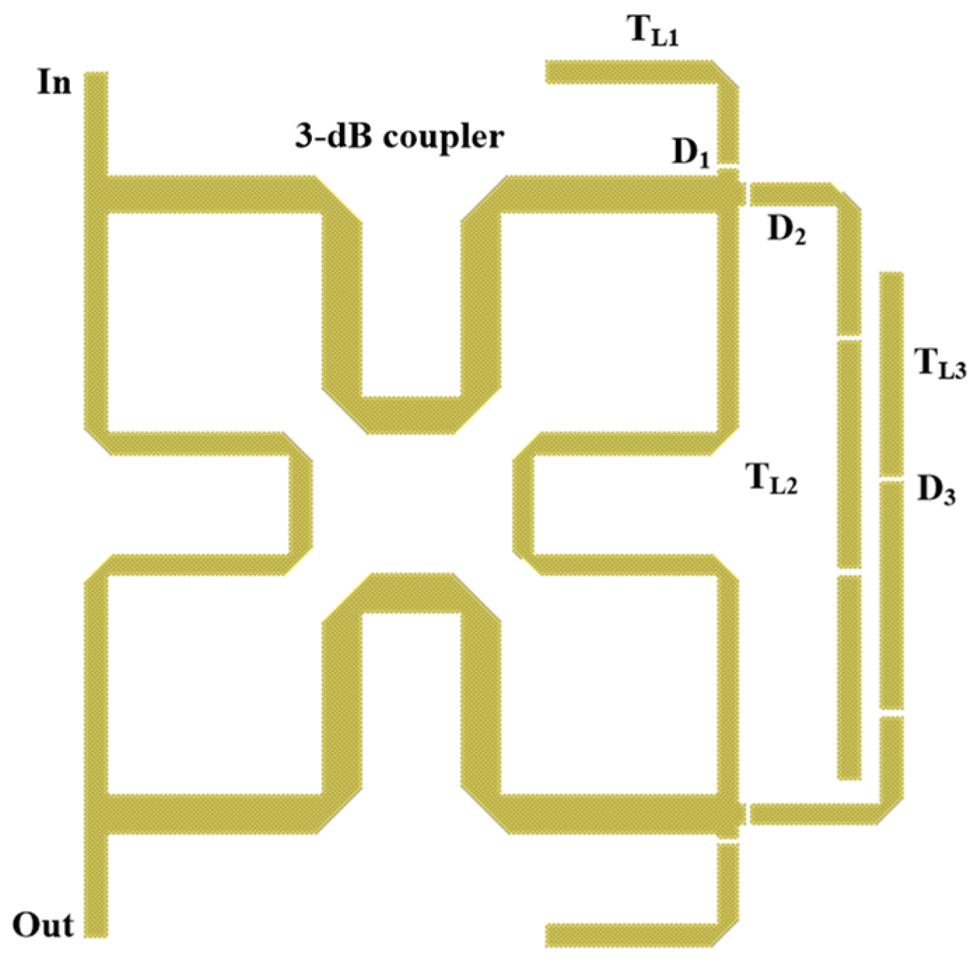 Compact Single-Unit Two-Bit Reflection-Type Phase Shifters with Large ...