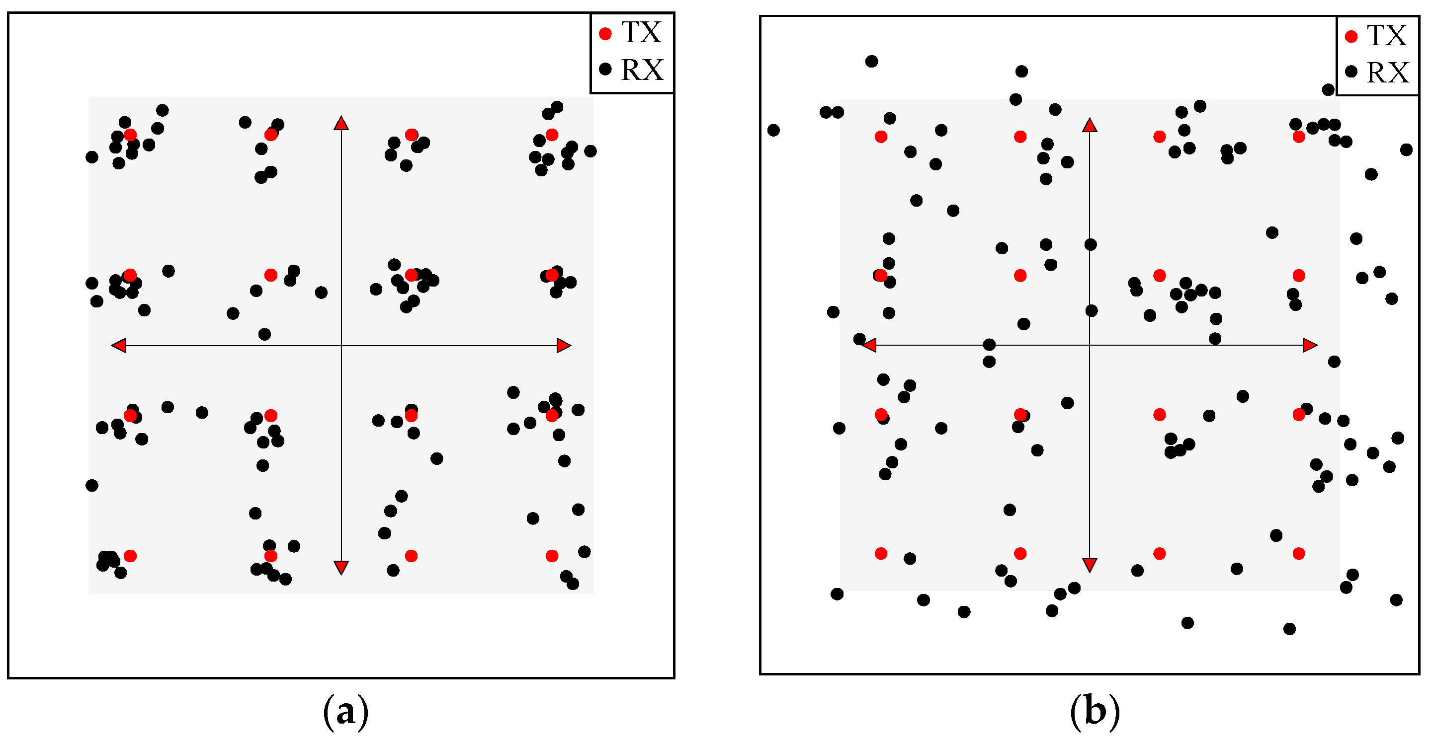 Robust Deep Learning Models for OFDM-Based Image Communication Systems in Intelligent ...