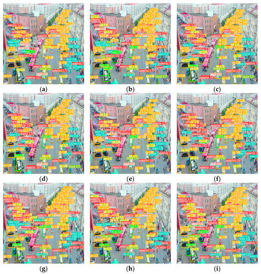 Electronics Free Full Text Small Target Detection Algorithm For Uav Aerial Photography Based