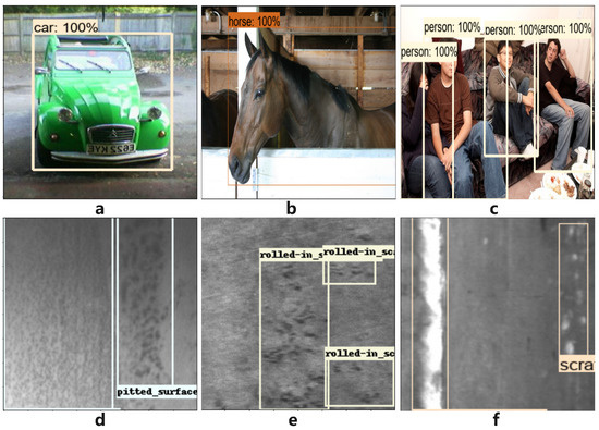 Electronics | Free Full-Text | Improving the Performance of the Single ...
