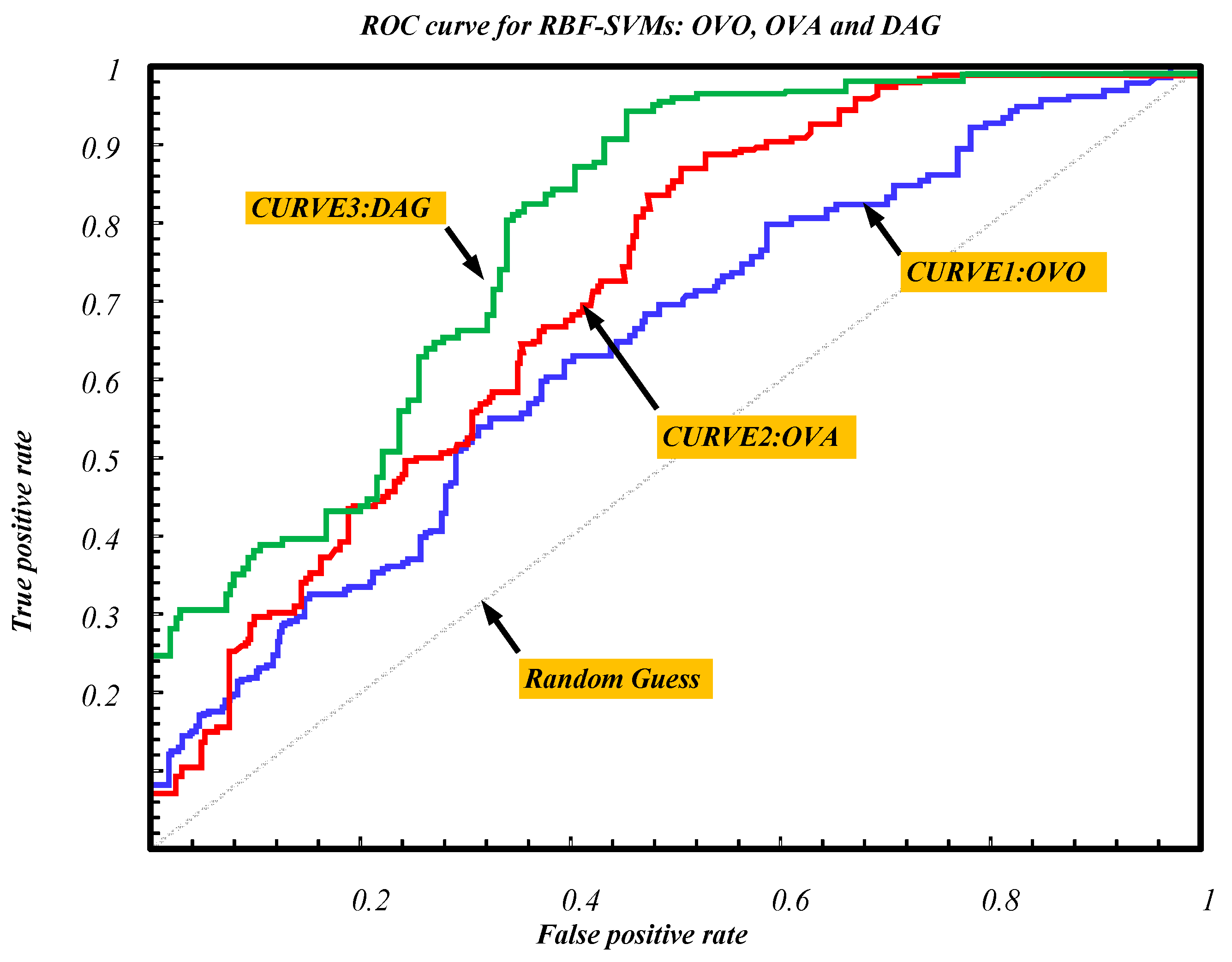 An Intelligent Detection Method for Obstacles in Agricultural Soil with ...