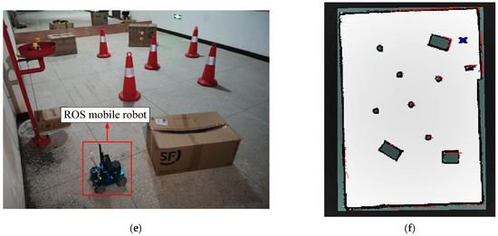 Mobile Robot Path Planning Algorithm Based on RRT_Connect