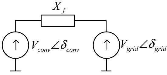 Evaluation of VSC Impact on Power System Using Adequate P-Q Capability ...