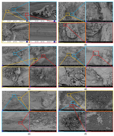 Research on the Influence of the Closing Amount of Electrical Connector ...
