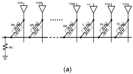 Progress on Memristor-Based Analog Logic Operation