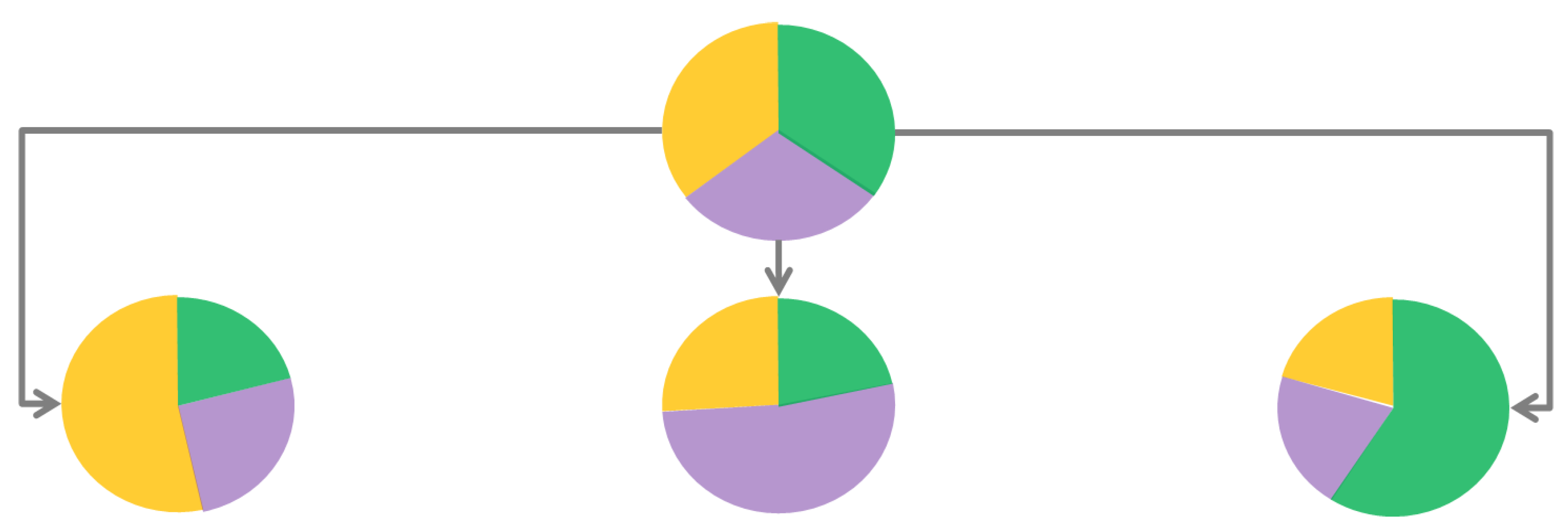 A Multi-Strategy Sparrow Search Algorithm with Selective Ensemble