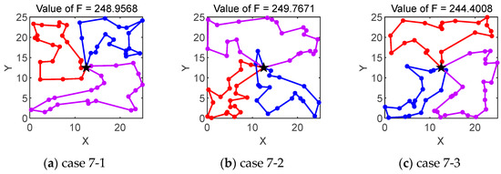 A Period Training Method for Heterogeneous UUV Dynamic Task Allocation