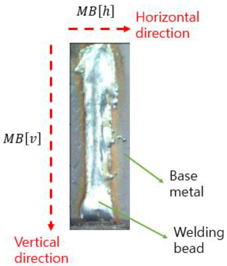 Inspection Algorithm of Welding Bead Based on Image Projection
