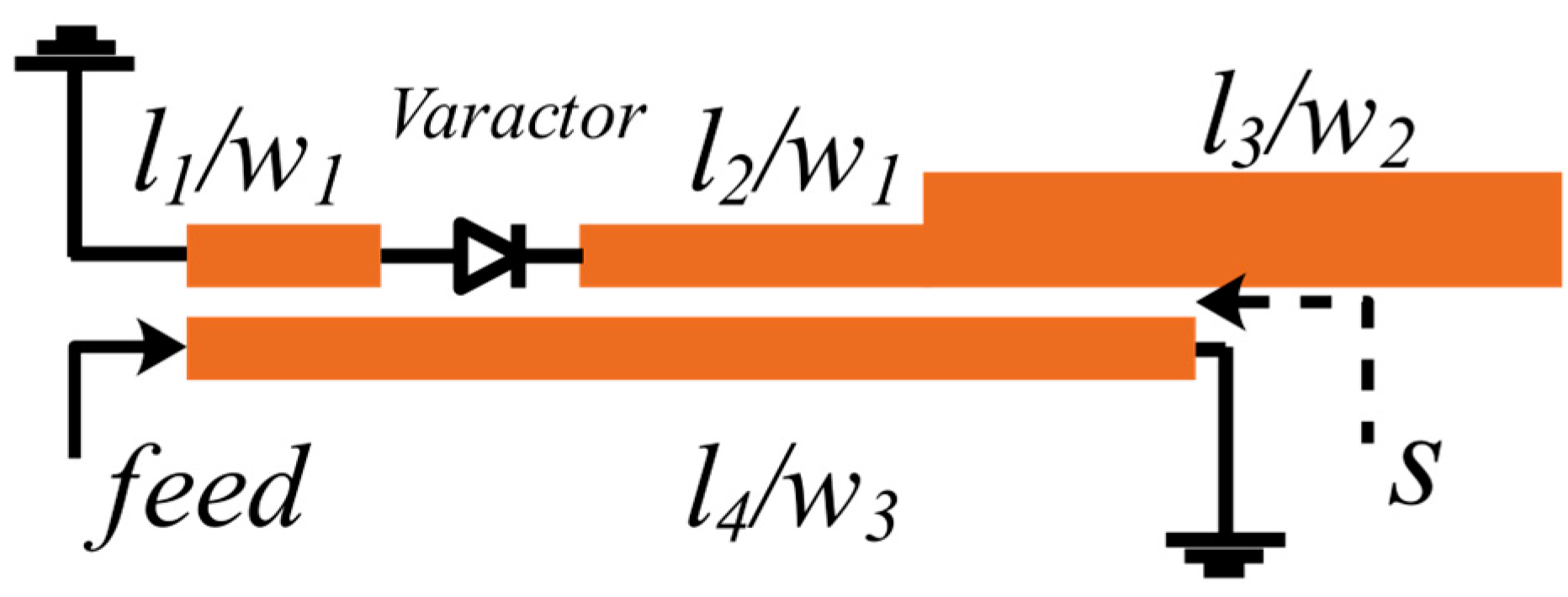 A Compact Fourth-Order Tunable Bandpass Filter Based on Varactor-Loaded ...