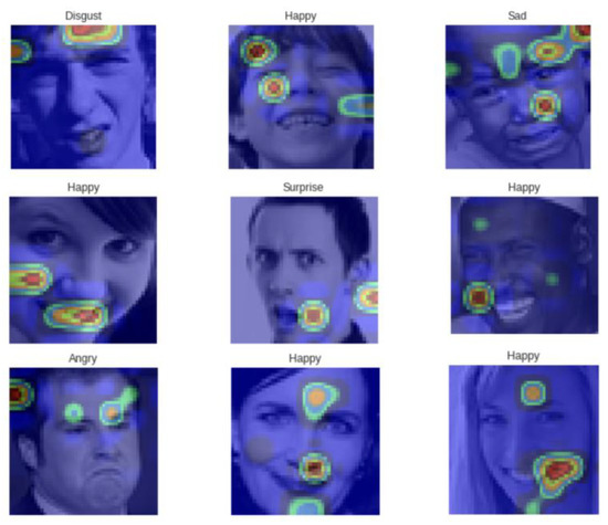 Electronics | Free Full-Text | Emotion-Recognition Algorithm Based on Weight-Adaptive Thought of ...