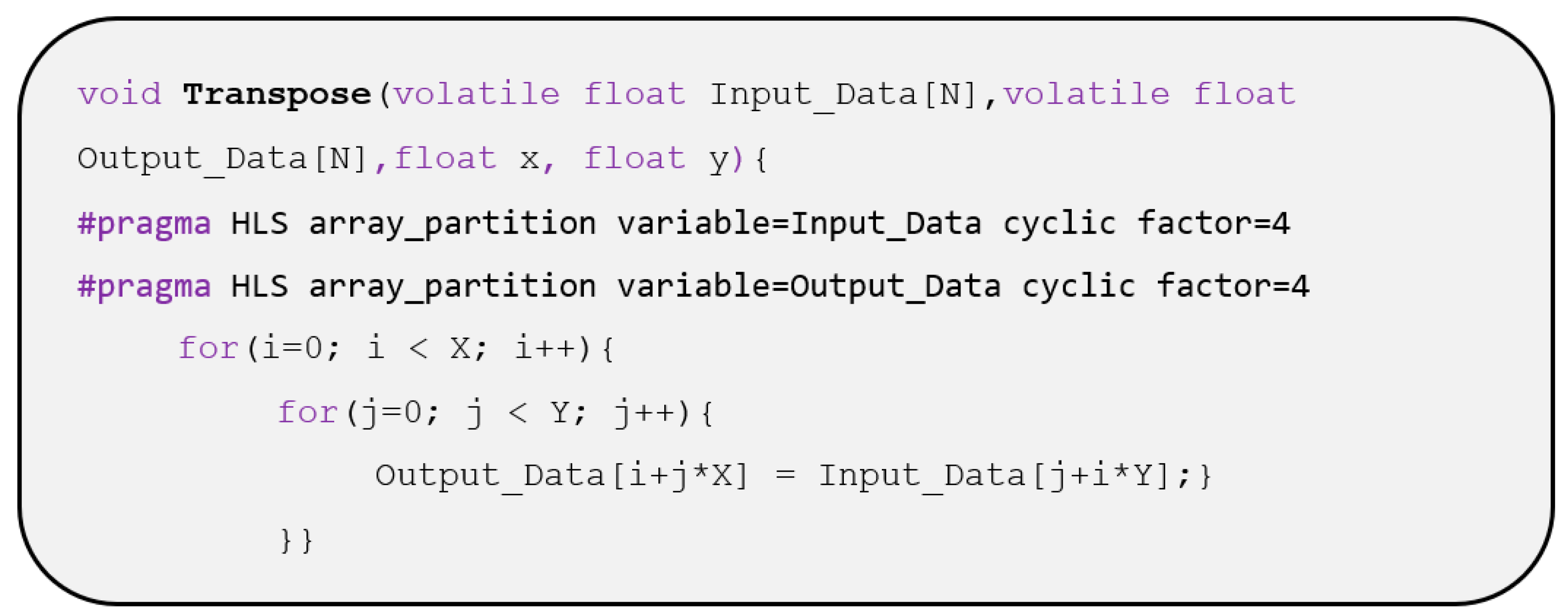 Towards On-Board SAR Processing with FPGA Accelerators and a PCIe Interface