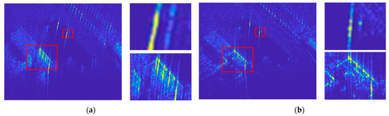 A Backprojection-Based Autofocus Imaging Method for Circular Synthetic ...