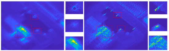 A Backprojection-Based Autofocus Imaging Method for Circular Synthetic ...