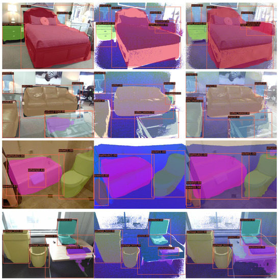 Unified Object Detector for Different Modalities Based on Vision Transformers