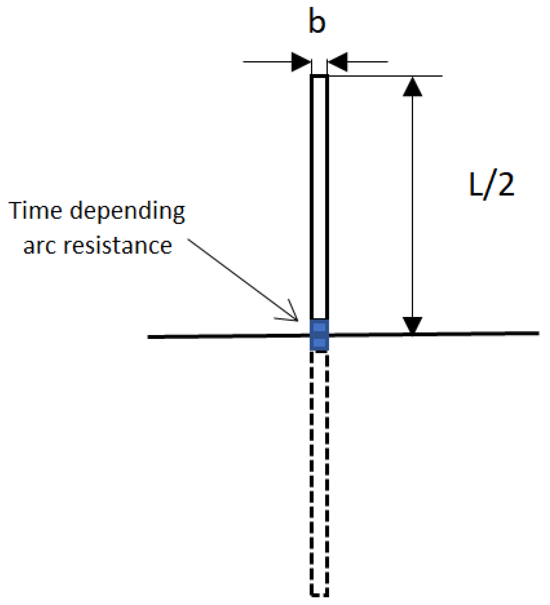 Electromagnetic Fields Radiated by Electrostatic Discharges: A Review ...