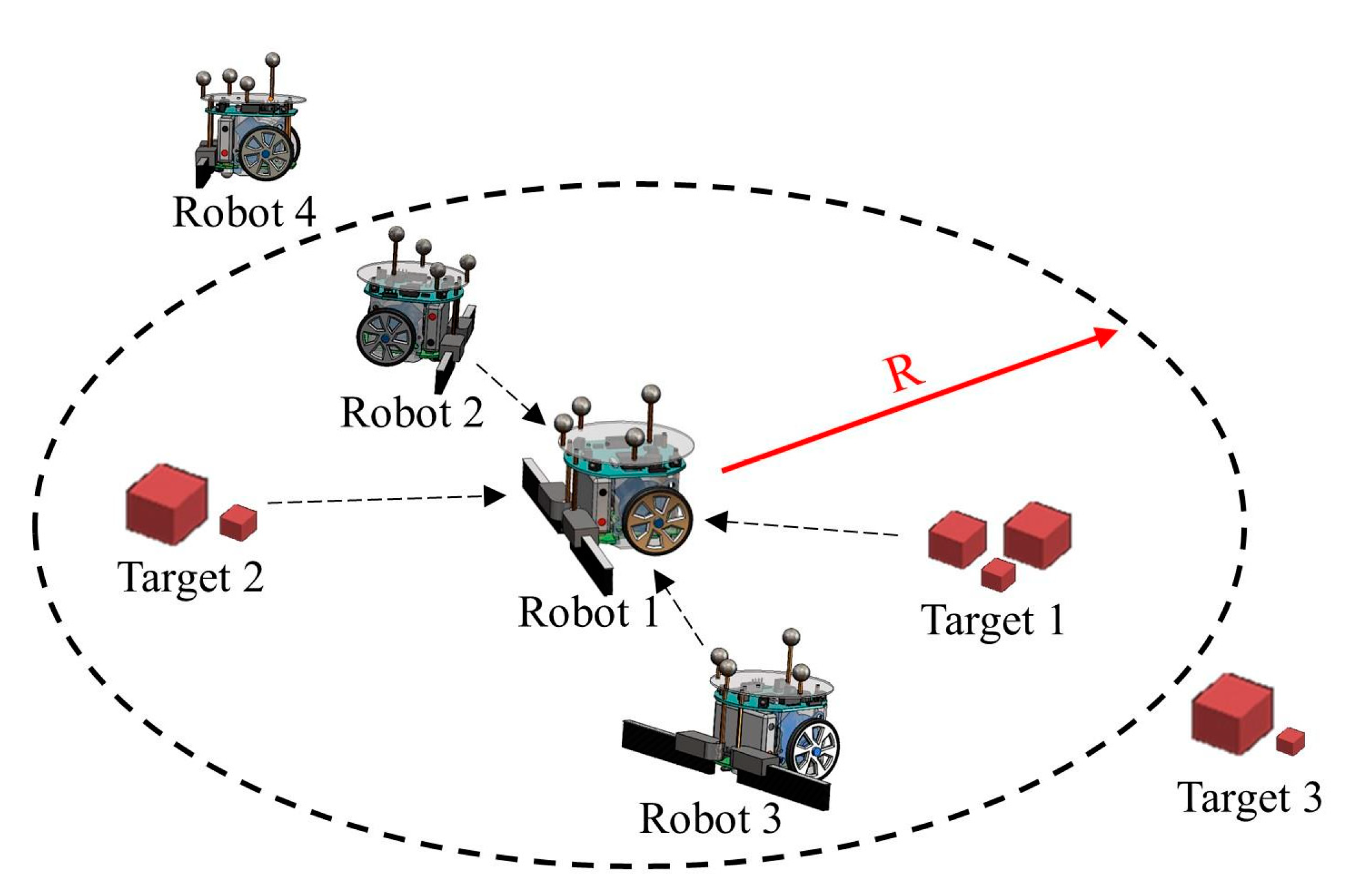 Electronics | Free Full-Text | Self-Organized Patchy Target Searching and Collecting with ...