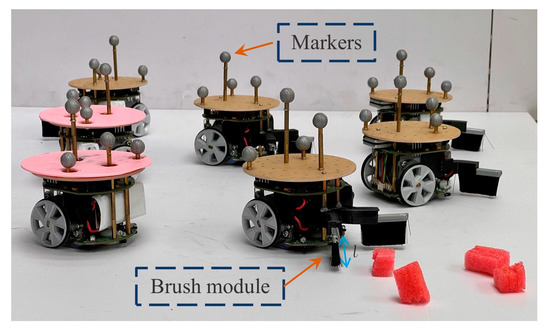Electronics | Free Full-Text | Self-Organized Patchy Target Searching and Collecting with ...