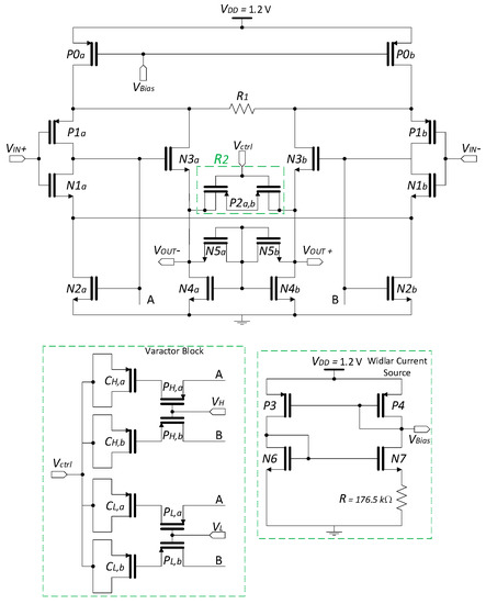 A Tunable Gain and Bandwidth Low-Noise Amplifier with 1.44 NEF for EMG and EOG Biopotential Signal