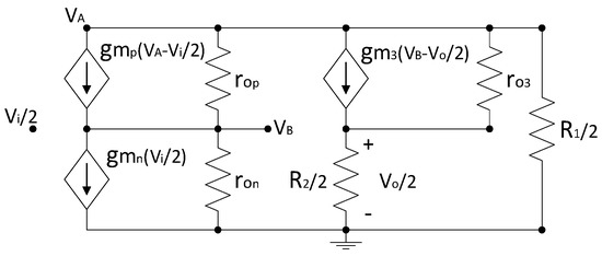 A Tunable Gain and Bandwidth Low-Noise Amplifier with 1.44 NEF for EMG and EOG Biopotential Signal