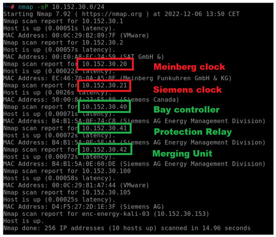 Attacking IEC 61850 Substations by Targeting the PTP Protocol