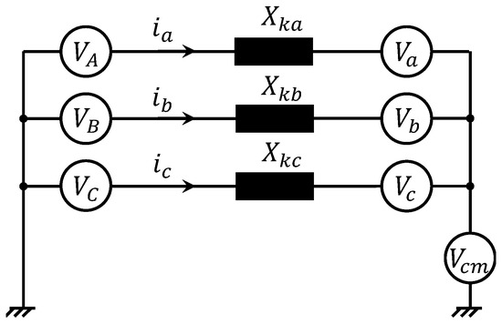 Impact of Parameter Mismatch on Three-Phase Dual-Active-Bridge Converters