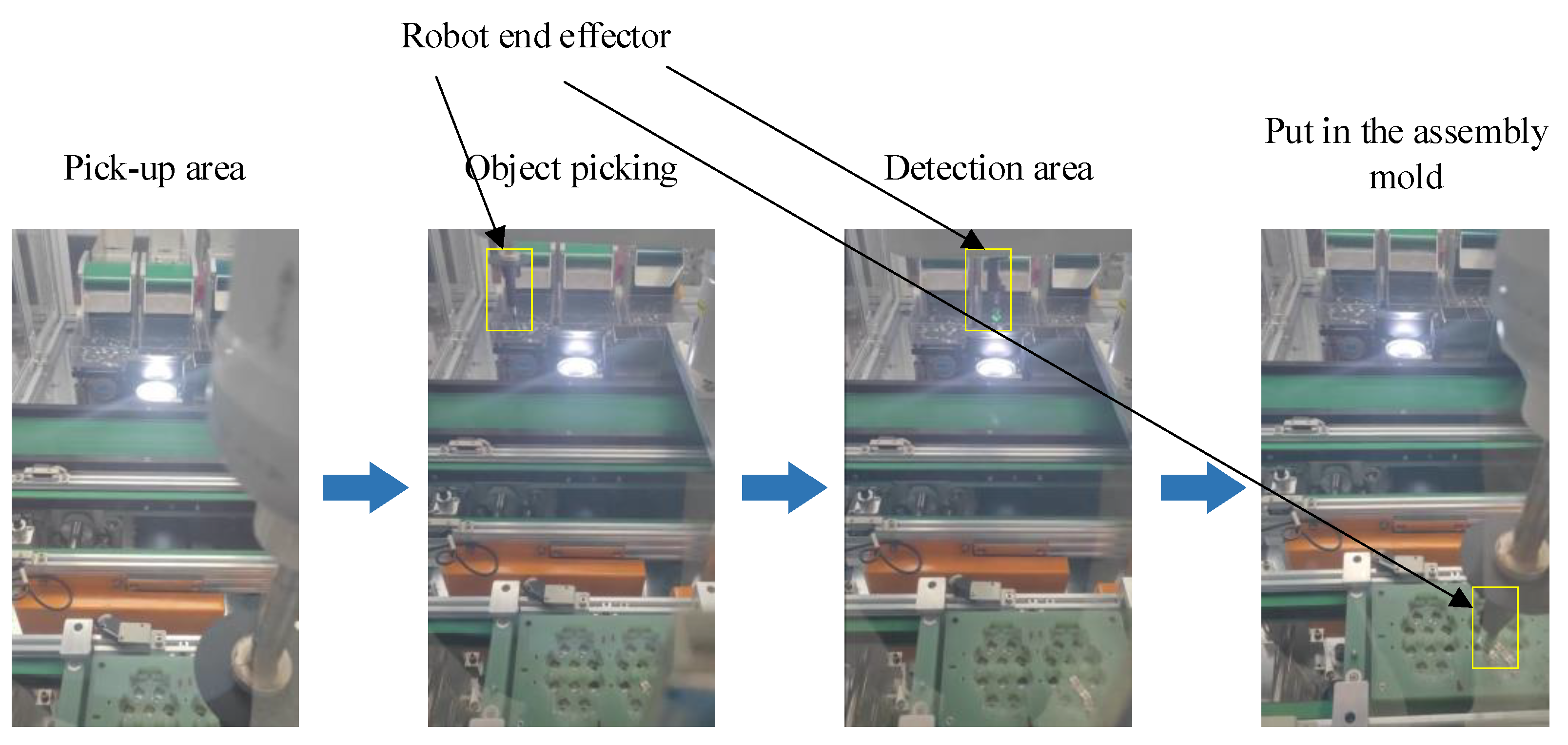 3D Pose Recognition of Small Special-Shaped Sheet Metal with Multi ...