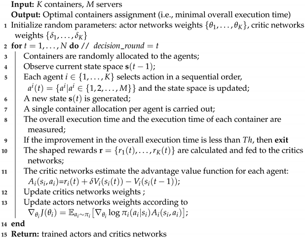 Container Allocation in Cloud Environment Using Multi-Agent Deep ...