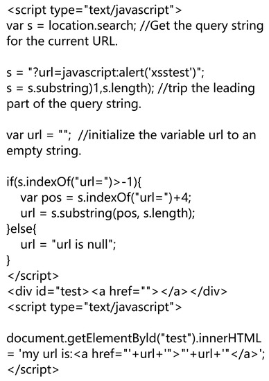 Electronics | Free Full-Text | Security Analysis of Web Open-Source ...