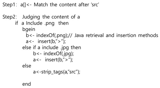 Electronics | Free Full-Text | Security Analysis of Web Open-Source ...