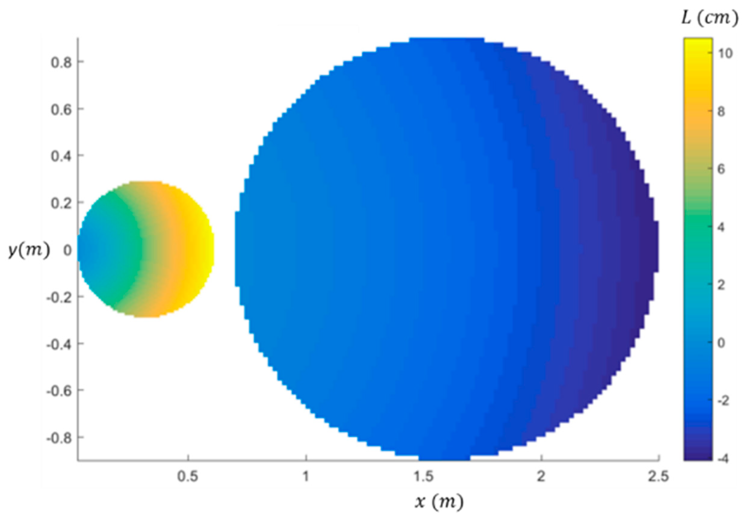 Bifocal Dual Reflectarray with Curved Main Surface