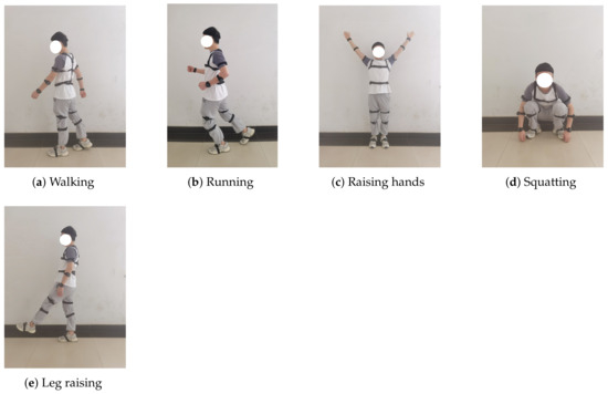 Human Action Recognition Using Key-Frame Attention-Based LSTM Networks