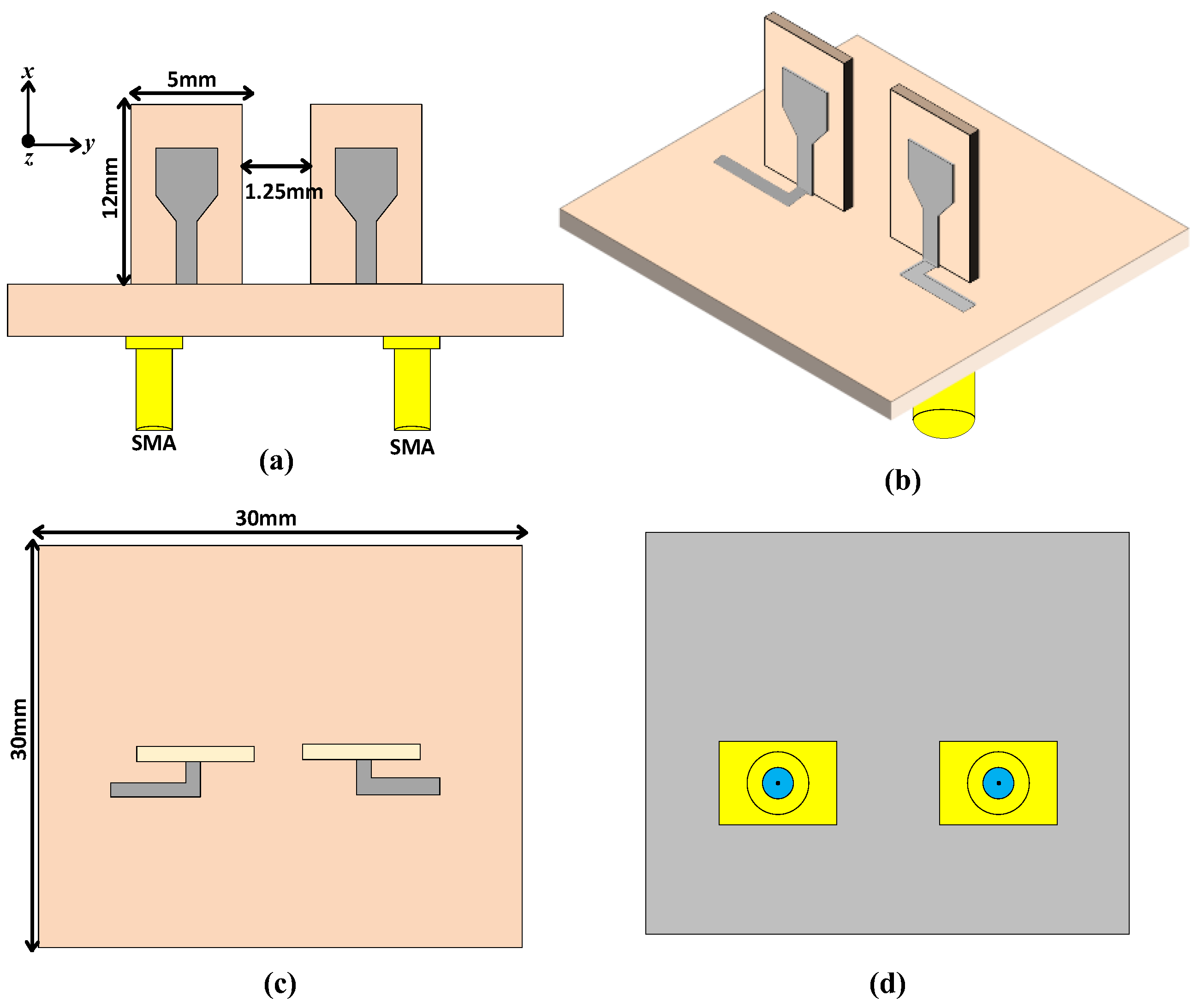 A Study of Mutual Coupling Suppression between Two Closely Spaced Planar Monopole Antenna ...