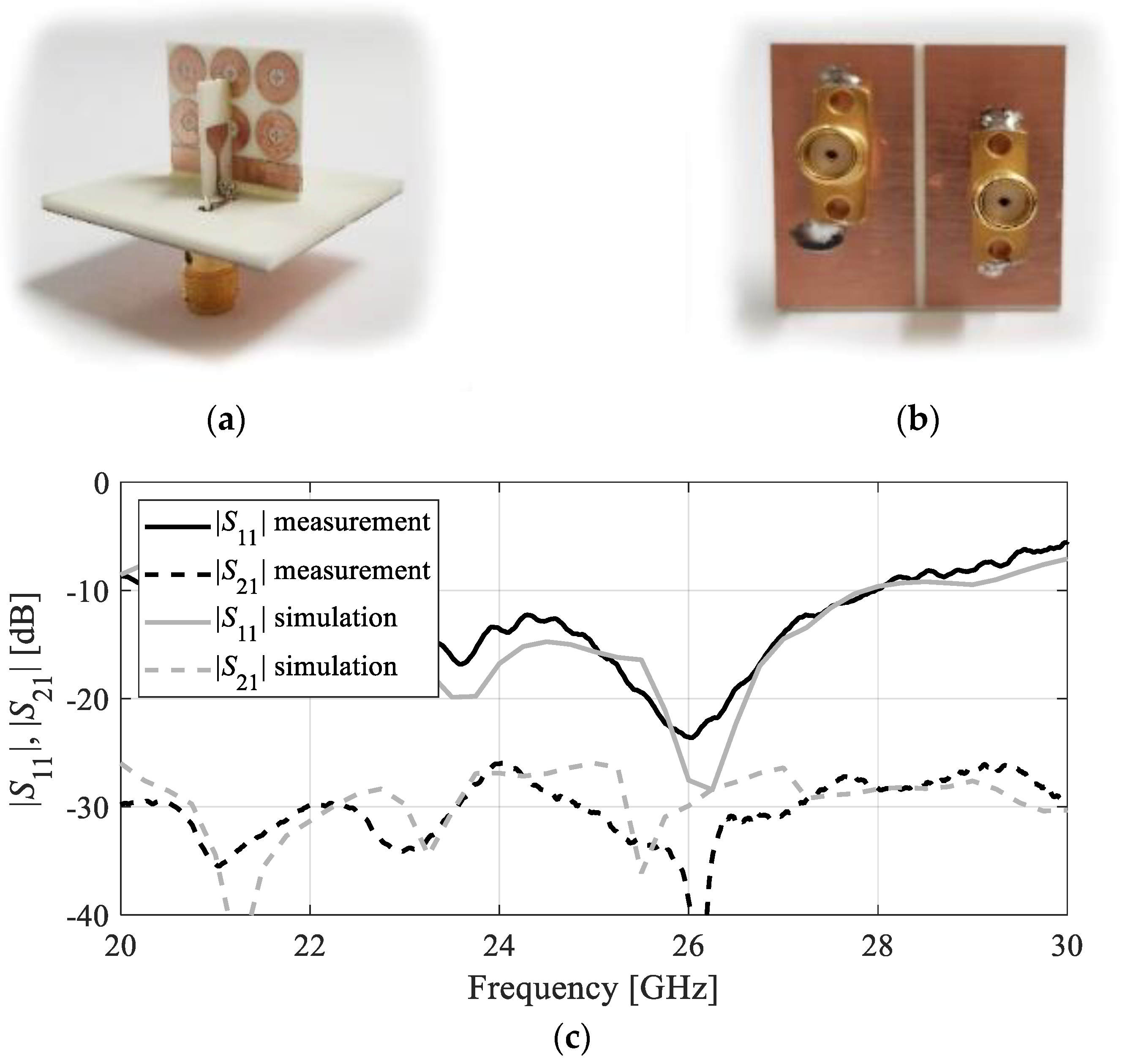 A Study of Mutual Coupling Suppression between Two Closely Spaced ...