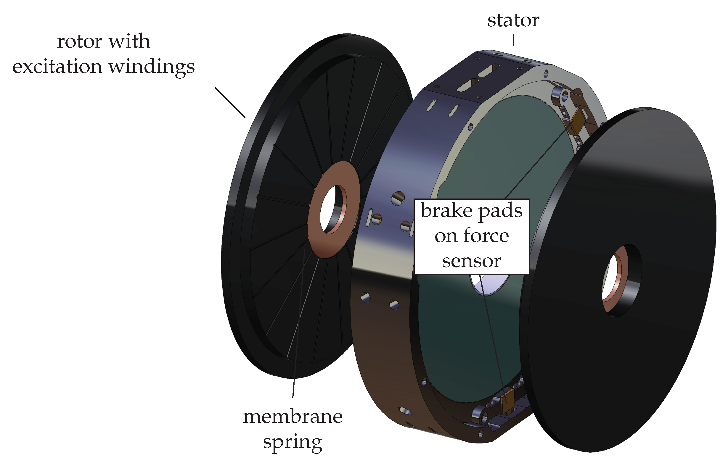 The Hybrid Brake Model and Its Validation
