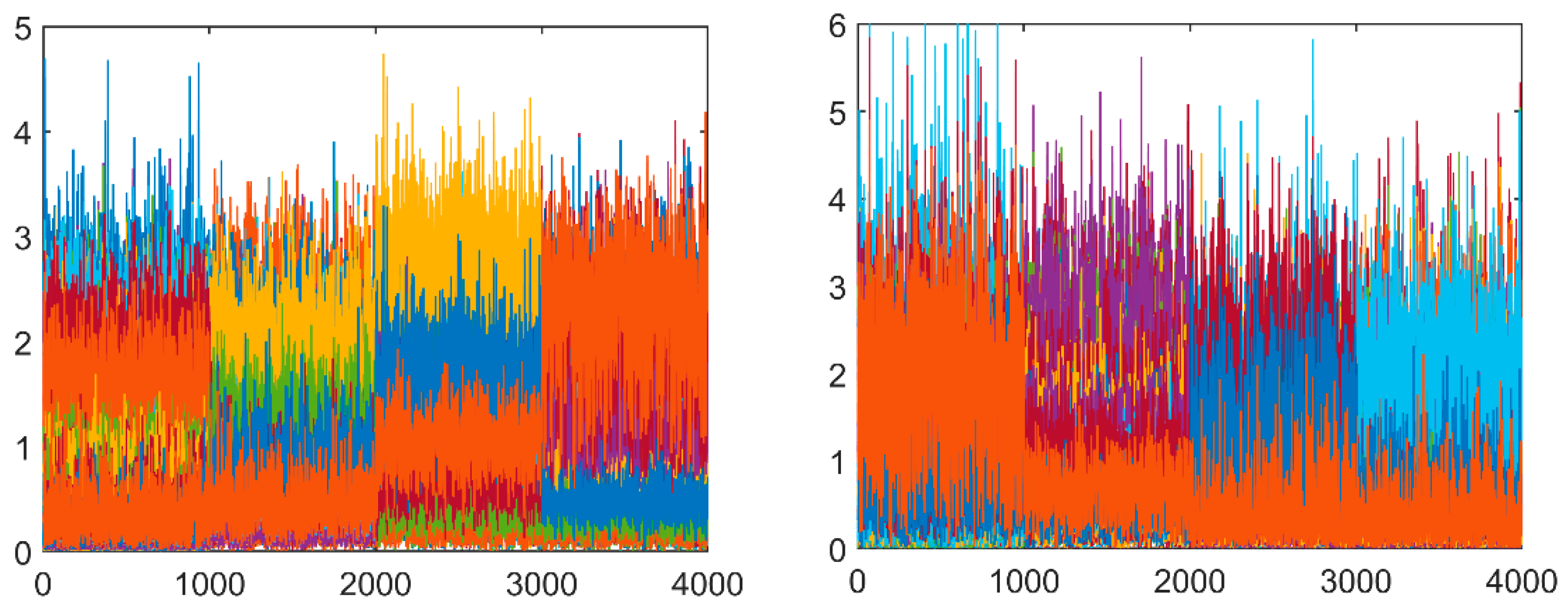 Enhancing Low-Pass Filtering Detection on Small Digital Images Using ...