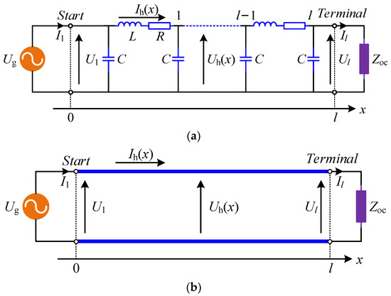 Electronics | Free Full-Text | Analysis and Suppression of High ...