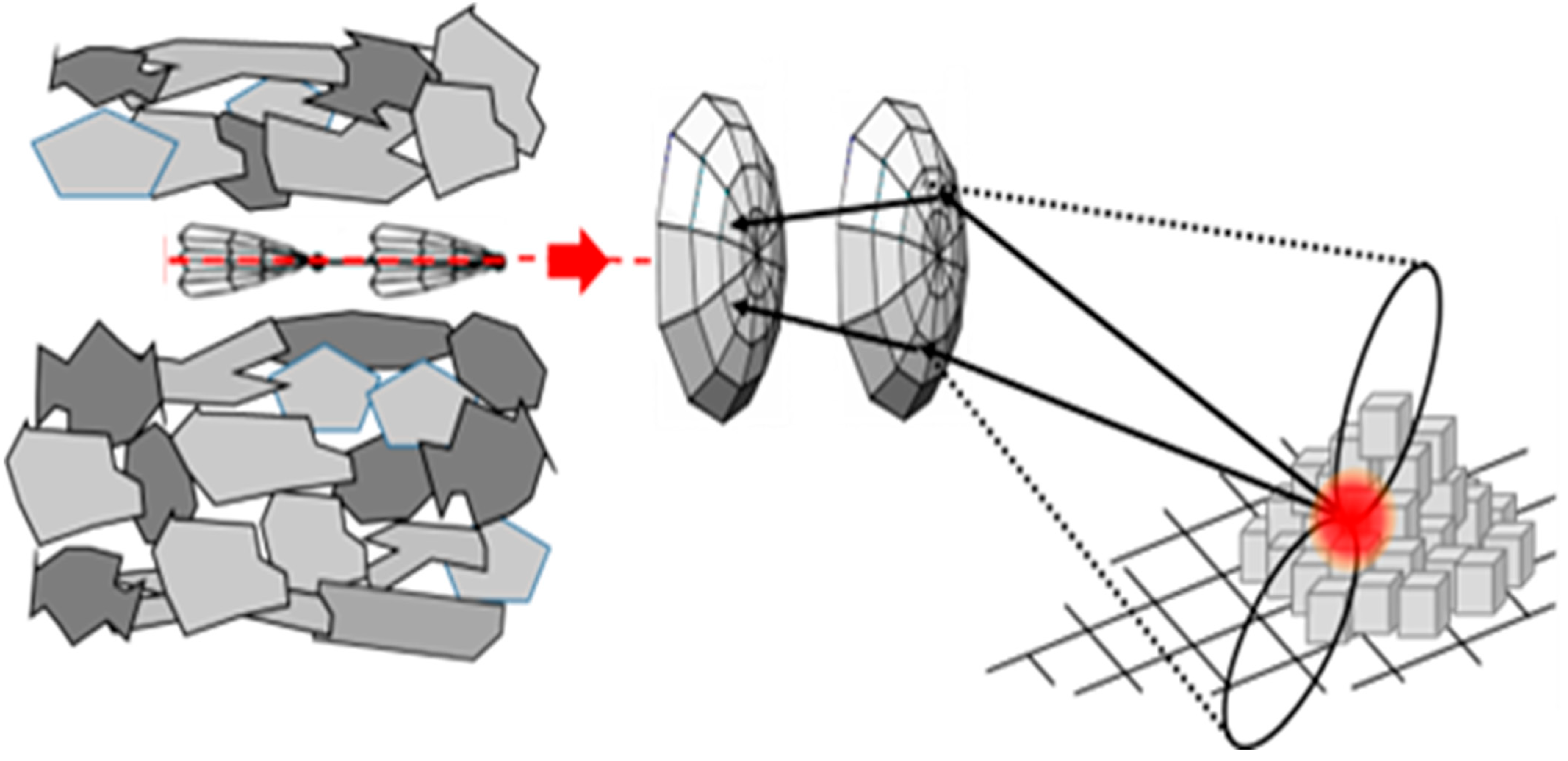 Electronics | Free Full-Text | Optimization of Shape-Variable Gamma Camera to High-Dose-Rate Regions