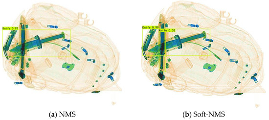 X-ray Security Inspection Image Dangerous Goods Detection Algorithm Based on Improved YOLOv4