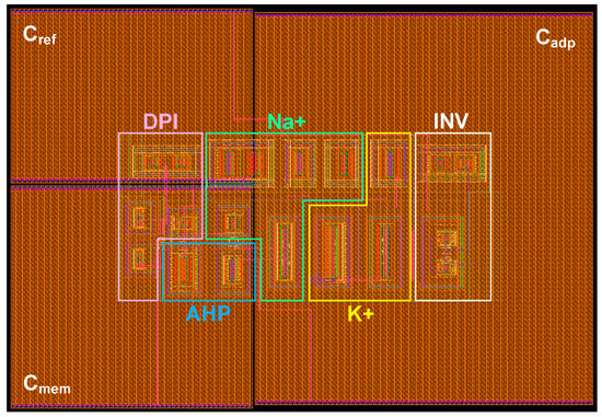 Ultra-Low-Power Compact Neuron Circuit with Tunable Spiking Frequency and High Robustness in 22 ...