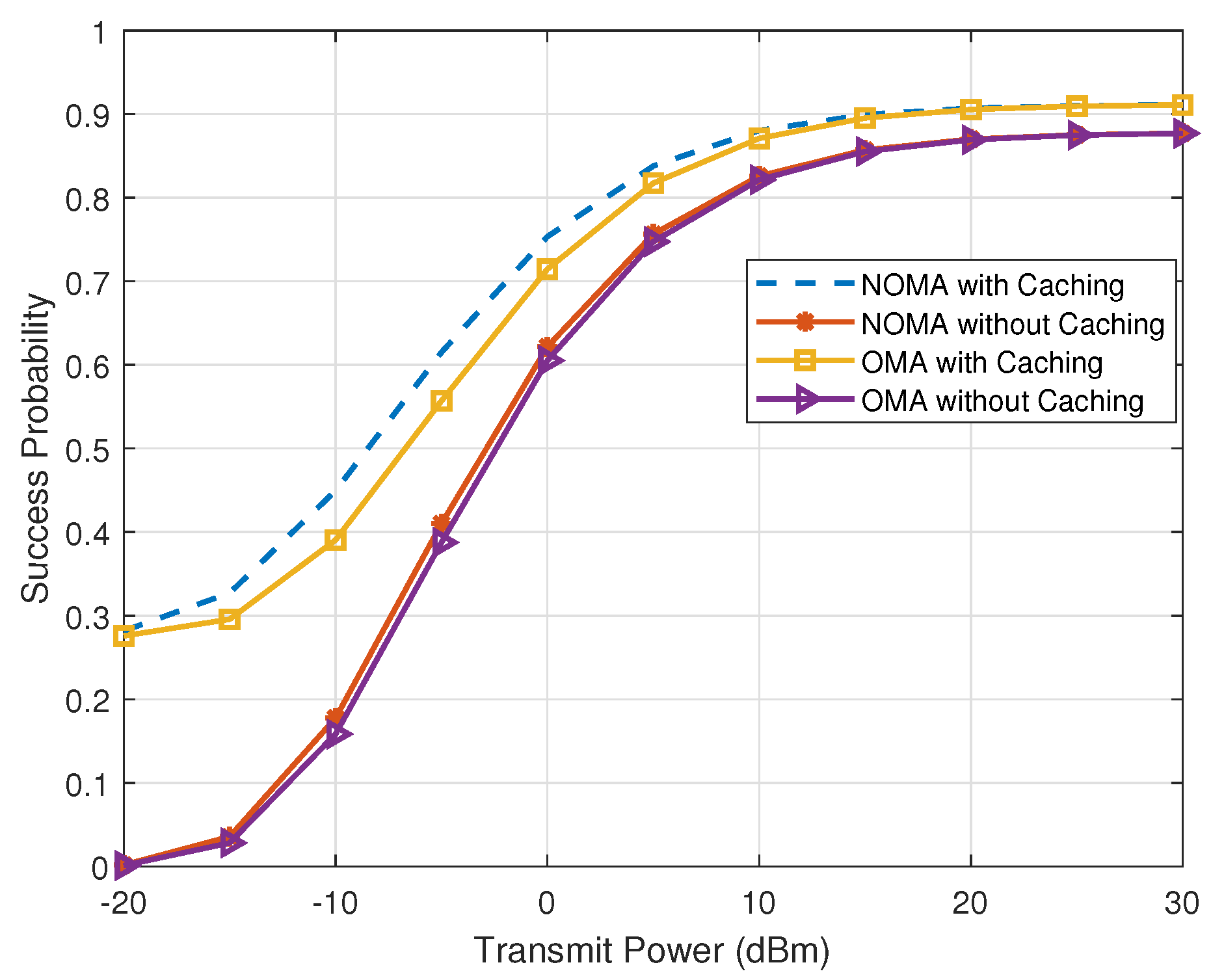 Beamsteering-Aware Power Allocation for Cache-Assisted NOMA mmWave Vehicular Networks