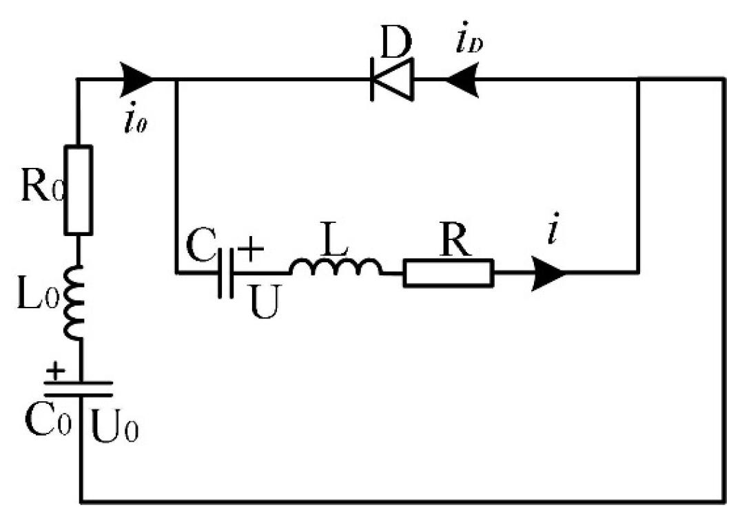 Analysis and Design of the High Current Rising Rate Hybrid DC Current ...