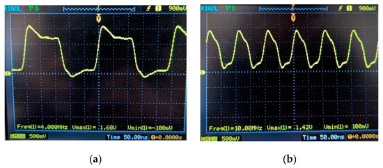 Accurate Multi-Channel QCM Sensor Measurement Enabled by FPGA-Based Embedded System Using GPS