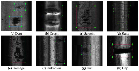 Rail Surface Defect Detection Based on Image Enhancement and Improved YOLOX