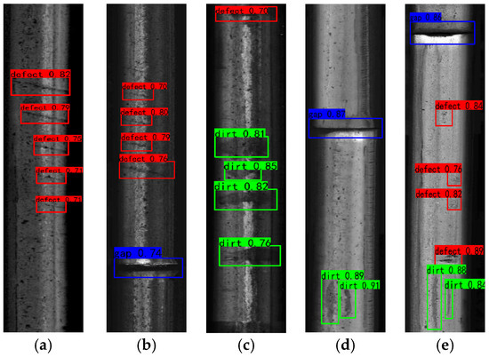 Rail Surface Defect Detection Based on Image Enhancement and Improved YOLOX