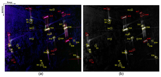 Ship Detection In Polsar Images Based On A Modified Polarimetric Notch Filter