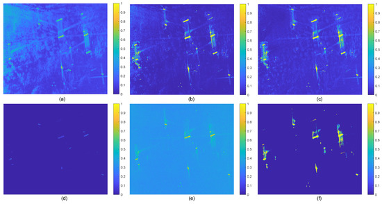 Ship Detection In Polsar Images Based On A Modified Polarimetric Notch Filter