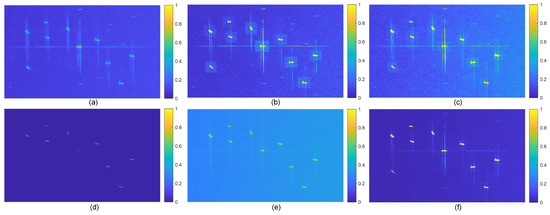 Ship Detection In Polsar Images Based On A Modified Polarimetric Notch Filter