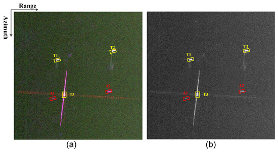 Ship Detection In Polsar Images Based On A Modified Polarimetric Notch Filter