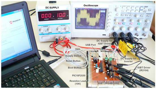 Electronics | Free Full-Text | Student Project-Based Space Vector Modulation Technique for Power ...